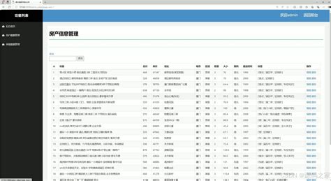Deepseek毕业设计：python房屋数据分析 房价预测 商品房 机器学习房源信息分析可视化 预测算法 爬虫 Flask框架 决策树预测算法 58同城房产（源码文档） Csdn博客