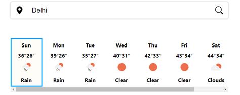 Github Sagar2535react Weather App Weather App With Hourly Daily