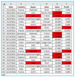 How To Clear Formatting In Cell In Excel Clear Formatting In Excel Resource