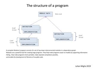 Modula 2 Tutorial 002 Modules PPT