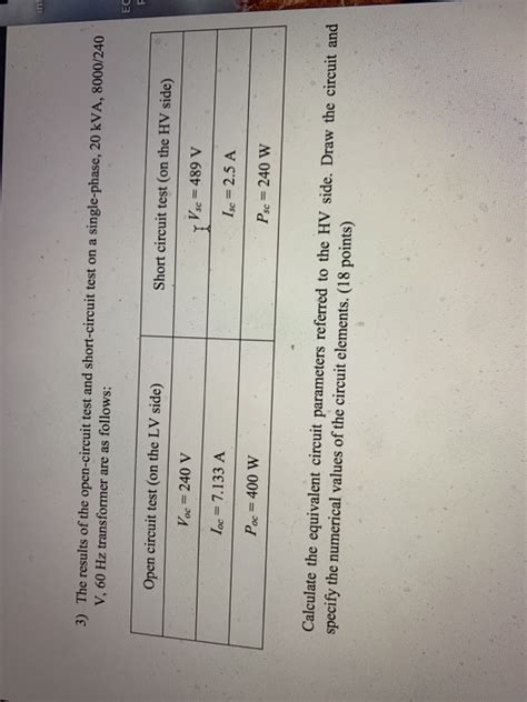 Solved Ini The Results Of The Open Circuit Test And Chegg