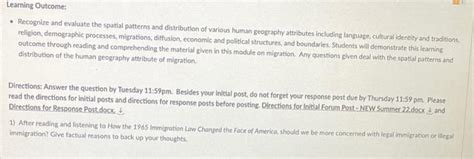 Recognize And Evaluate The Spatial Patterns And Chegg Com