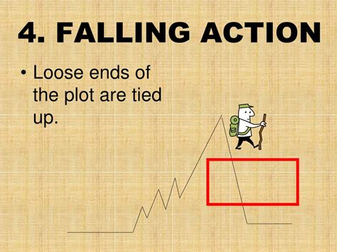 Ppt Elements Of Plot Powerpoint Presentation Free Download Id2401860