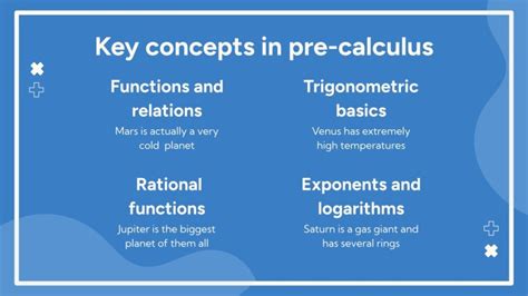 Pre Calculus Math 11th Grade