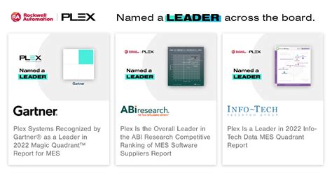 Plex By Rockwell Automation On Linkedin Industry Analyst Research