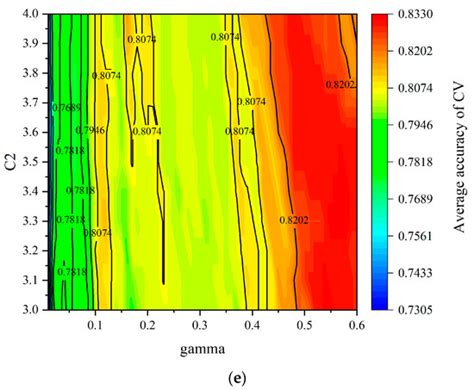 Mathematics Special Issue Advances In Computational Intelligence In Geotechnical And