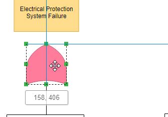 Fault Tree Analysis Software
