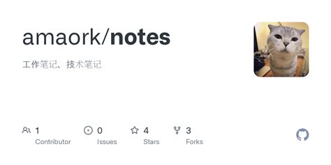 Notespyqt界面设计md At Master · Amaorknotes · Github
