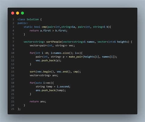 leetcode problem sort people ritansh singh posted on the topic linkedin