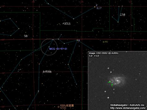 MCG 01 57 21周辺の星図とDSS画像に表示した超新星