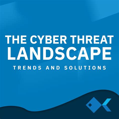 Phishingbox On Linkedin Cyberthreats Cybersecurity Phishing Securityawareness Humanrisk…