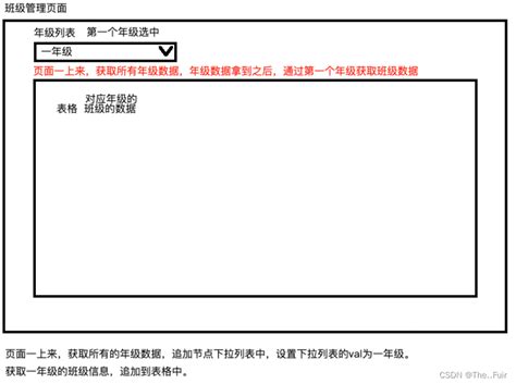 Es6中promise的原型方法、静态方法和使用、应用方法promiserace是原型方法吗 Csdn博客
