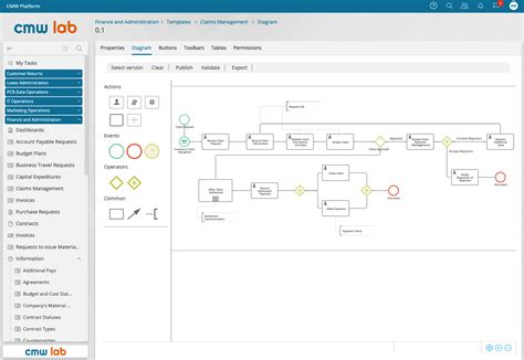 Workflow Automation Software CMW Lab