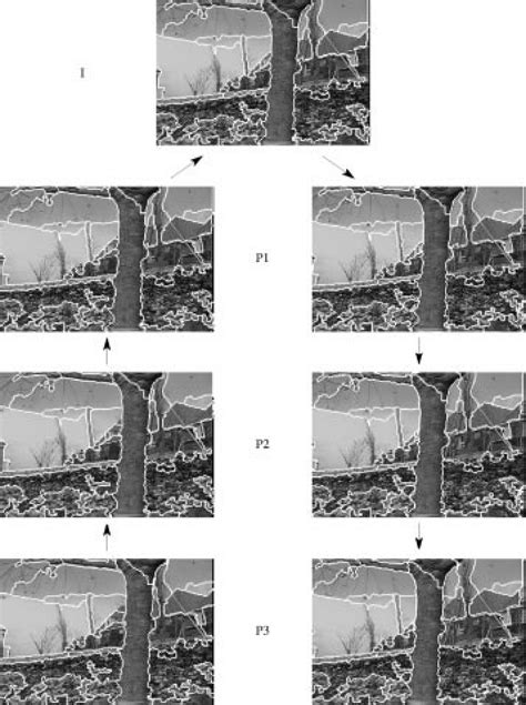 Example Of Spatio Temporal Segmentation Of One Group Of Frames In The