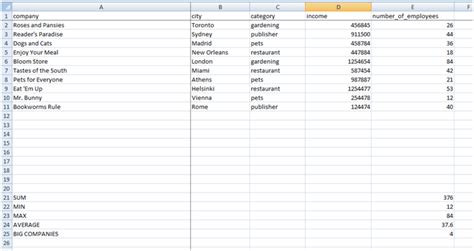 Openpyxl Part 13 Conditional Styling Prospero Coder