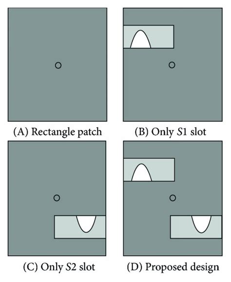 A Proposed Antenna Design Evolution And B Simulated Reflection