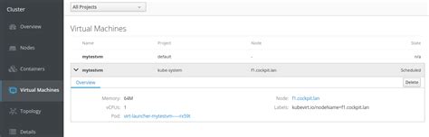 Cockpit 162 — Cockpit Project Cockpit 162 — Cockpit Project