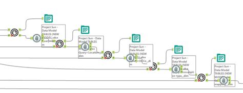 Amp Engine And Block Until Done Tool Behavior Alteryx Community