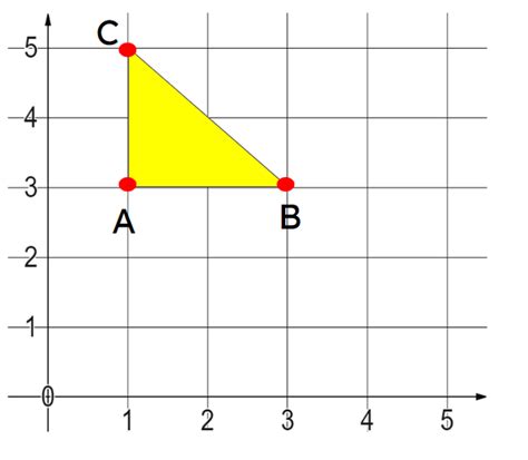 Solve Problems Involving Marking And Translating Points In The First