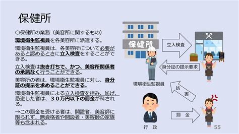 保健所について 弁護士大津秀英のサイト