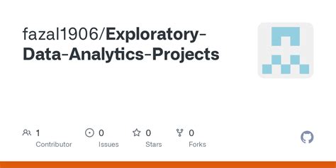 GitHub Fazal Exploratory Data Analytics Projects