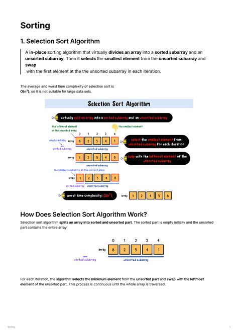 sorting notes it is good sorting 1 selection sort algorithm a in