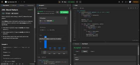 Mouli Monish S On Linkedin Day32 100daysofpython Python Leetcode