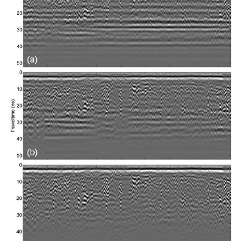 Gpr Profile Showing Ringing Noise A Raw Data B The Same Profile Download Scientific