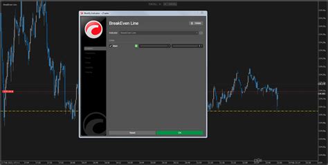 Help To Fix A CTrader Indicator ClickAlgo Forum