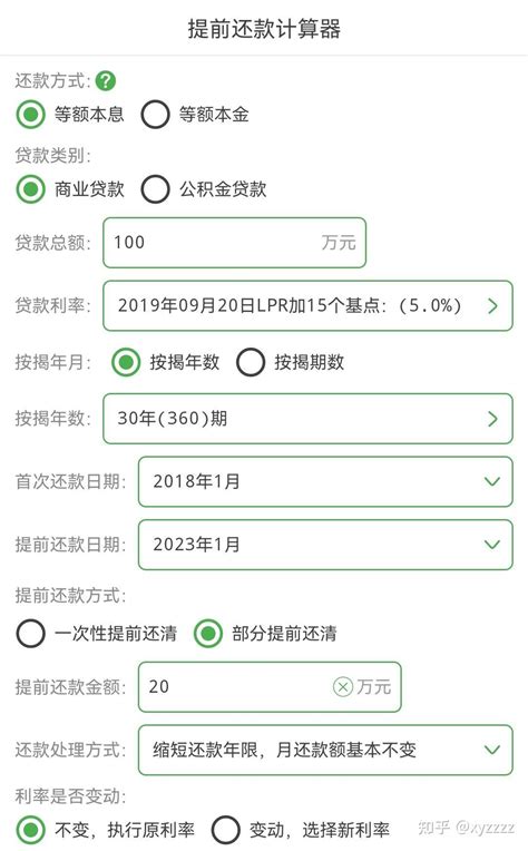 准备多次提前还清房贷，是选缩期还是减月供好 知乎
