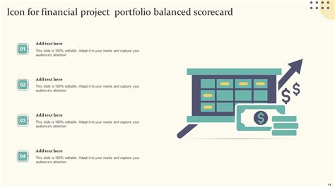 Project Portfolio Scorecard Ppt PowerPoint Presentation Complete Deck With Slides