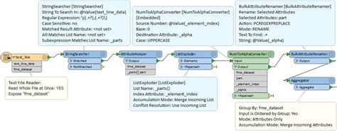 Extract Text Strings Into Different Attributes Community