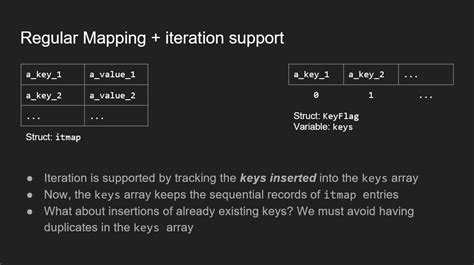 Solidity Iterable Mapping Type Howto Video Be On The Right Side