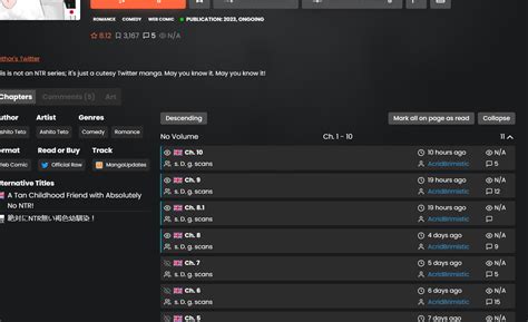 Read Status Not Updating Even After Readingmarking All On Page As Read