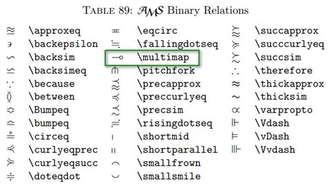 Как изменить цвет презентации в латехе 80 фото