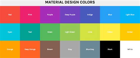 angular material component color at george cole blog