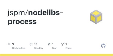 github jspm nodelibs process
