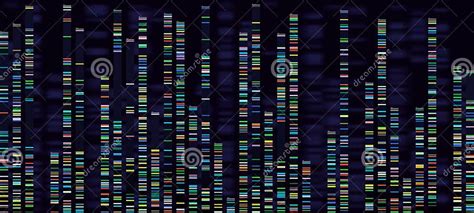 Genomic Analysis Visualization Dna Genomes Sequencing Deoxyribonucleic Acid Genetic Map And