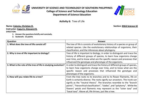 The Tree Of Life About The Tree Of Life UNIVERSITY OF SCIENCE AND TECHNOLOGY OF SOUTHERN