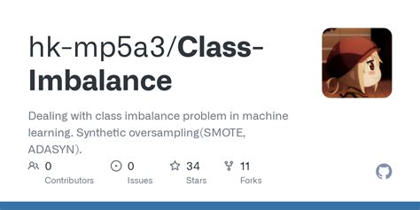 Github Hk Mp5a3 Class Imbalance Dealing With Class Imbalance Problem In Machine Learning