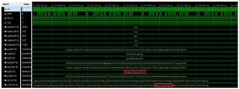 Electronics Free Full Text Research And Implementation Of High
