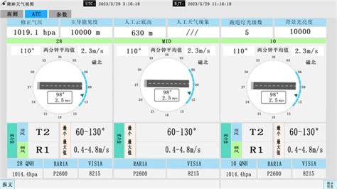 Airport Weather Observation The Complete Handbook Bl