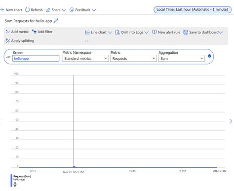 Urgent Hasura Keeps Subscriptions Running When Users Close App · Issue 9963 · Hasuragraphql