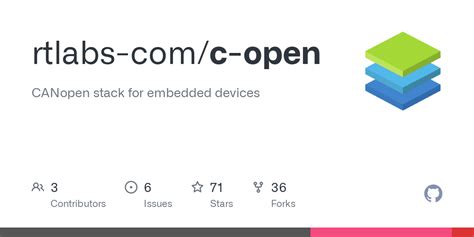 Github Rtlabs Comc Open Canopen Stack For Embedded Devices