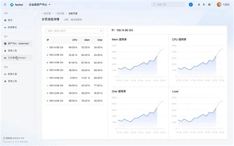 左右布局 宽栏左右布局 花瓣网