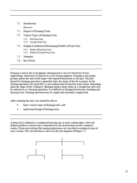 Design Of Forming Tools Pdf Machining Elementary Geometry