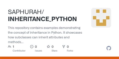 Github Saphurahinheritancepython This Repository Contains Examples Demonstrating The