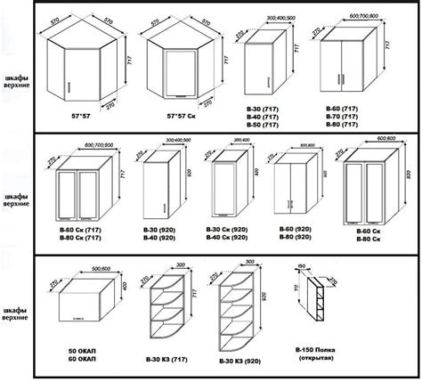 Угловой шкаф кухня нижний размеры фото