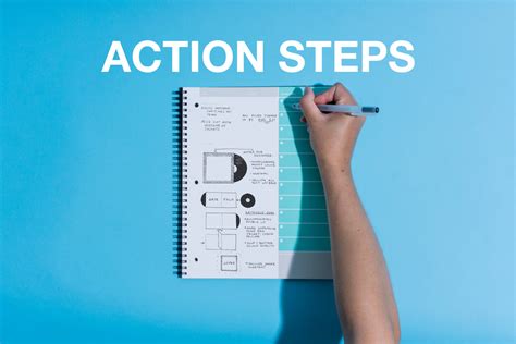 How To Use Action Method