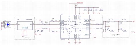 Use LMH For DC Coupled To Interface ADS Amplifiers Forum Amplifiers TI E E Support